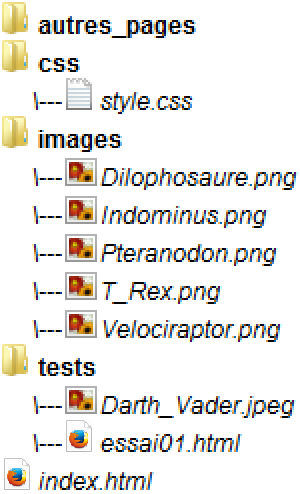 ICN en Seconde - HTML-CSS
